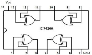 Exclusive NOR or XNOR gate – From Reading Table